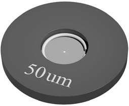 Spatial Filters | NAI